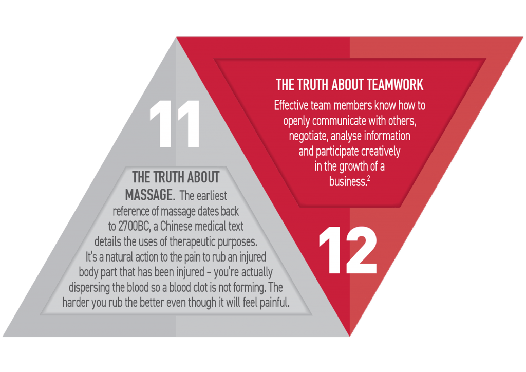 Corporate | Function Jigsaw